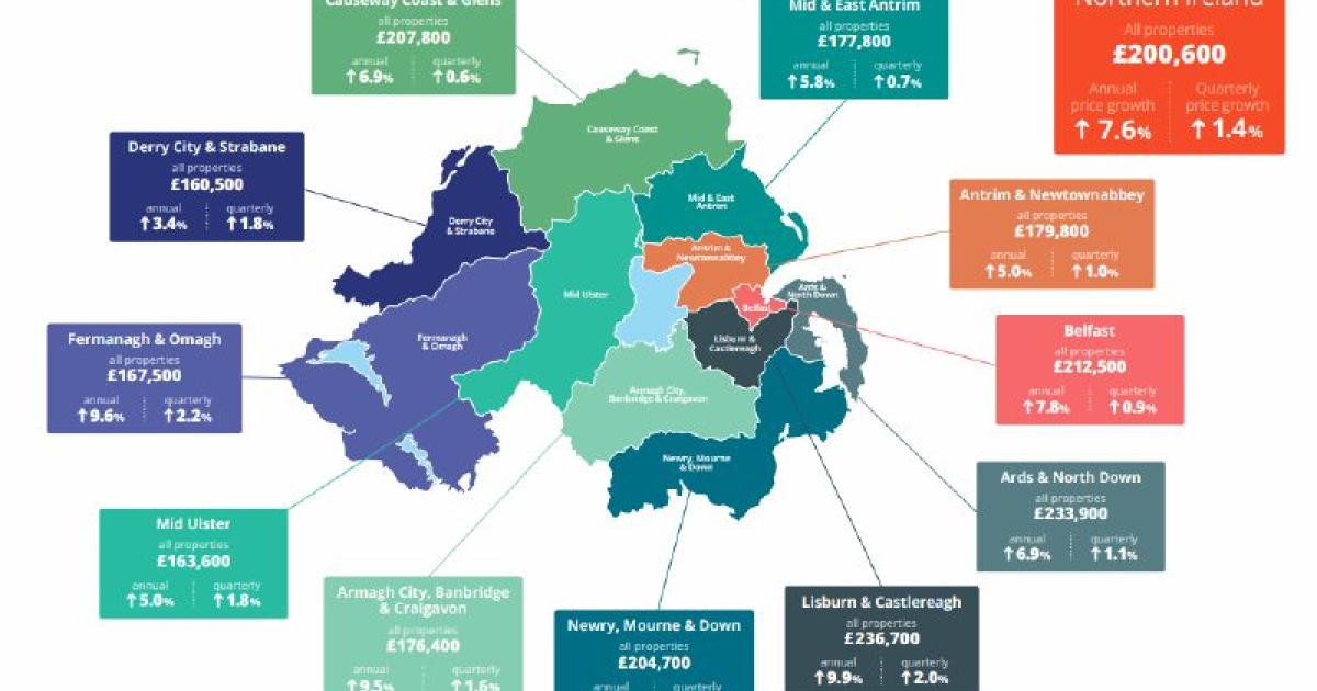Property rent costs up by 10 per cent in ABC Council area - Photo 1 of ...